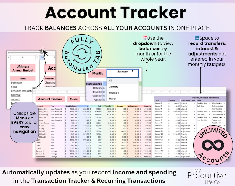 Annual Budget by Paycheck & Monthly Spreadsheet Google Sheets and Excel ...