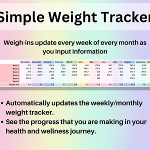 Weight Loss Tracker Spreadsheet Google Sheets & Excel | Progress ...