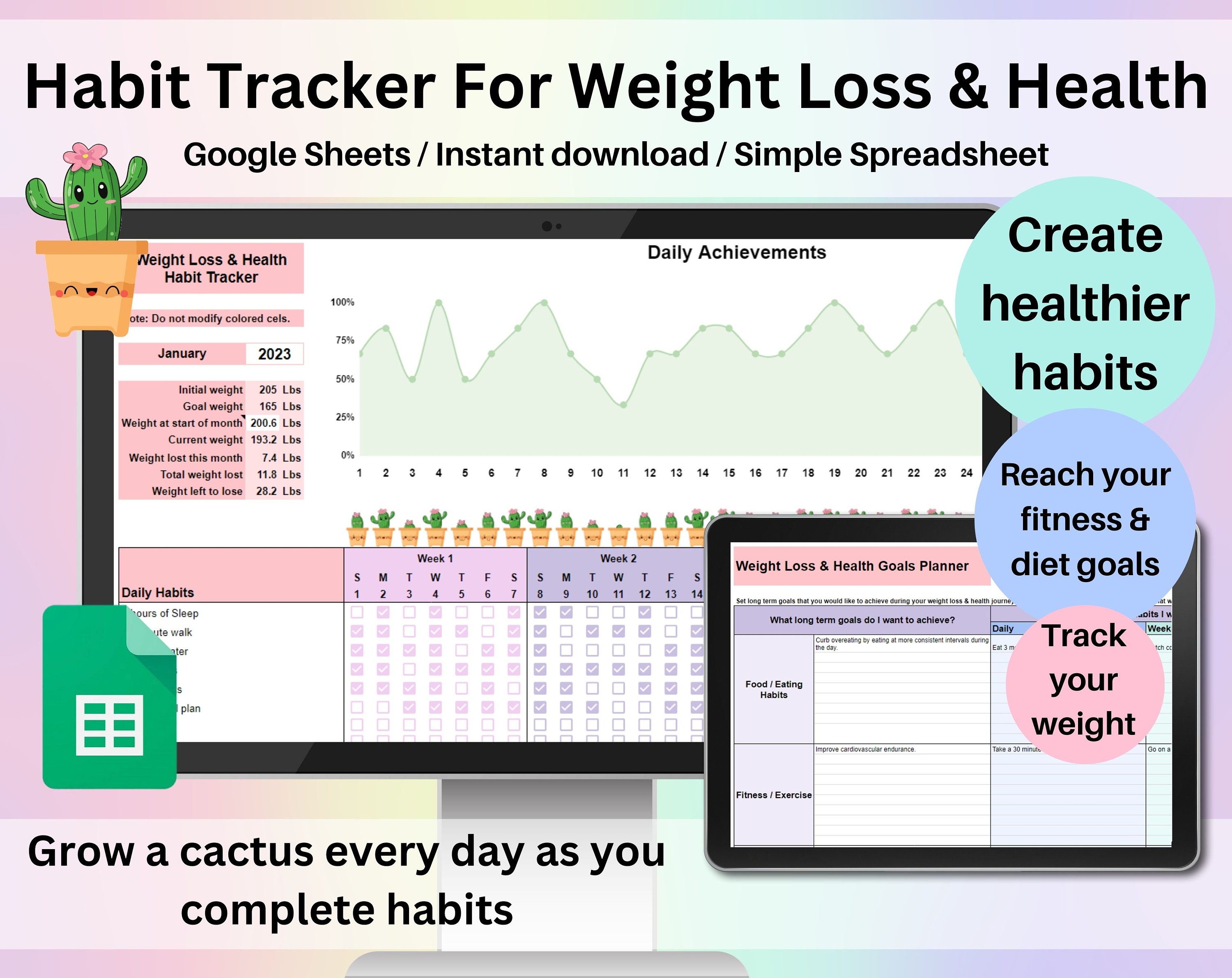 Habit Tracker for Weight Loss & Health Spreadsheet Google - Etsy
