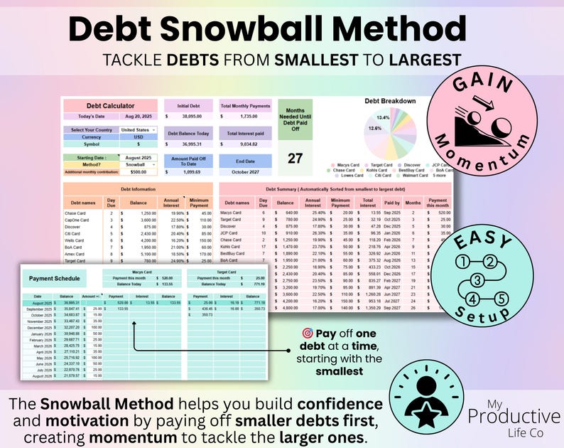 Debt Snowball / Avalanche Calculator Spreadsheet Google Sheets ...