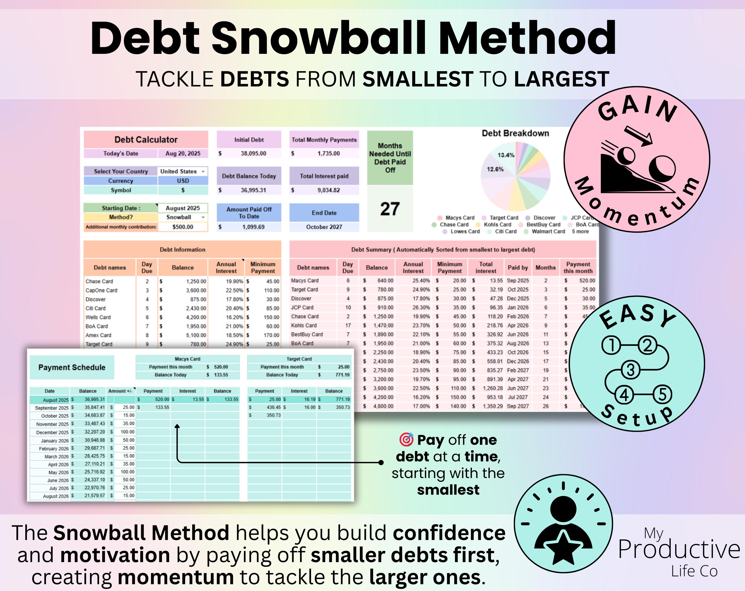 Debt Snowball / Avalanche Calculator Spreadsheet Google Sheets ...