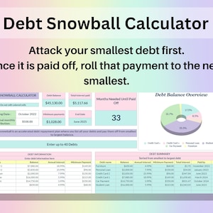 Debt Dashboard Spreadsheet Google Sheets & Excel | Debt Payoff Planner ...