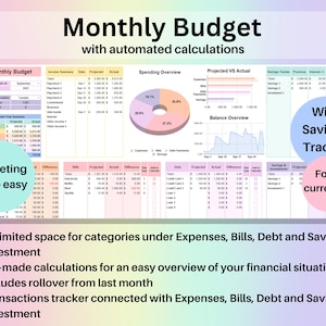 Ultimate Monthly Budget Spreadsheet Google Sheets Excel Template ...