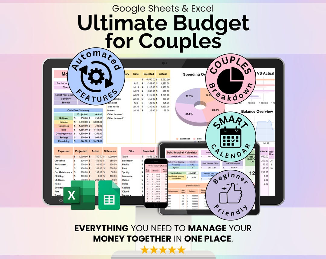 Ultimate Budget for Couples Spreadsheet Google Sheets & Excel | Dual ...