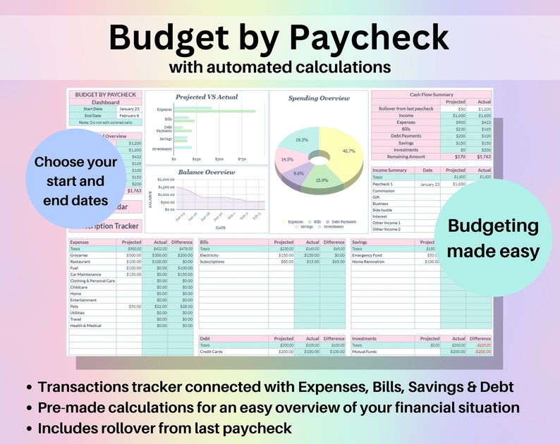 Ultimate Budget by Paycheck Spreadsheet Google Sheets Template - Etsy Ultimate Budget by Paycheck Spreadsheet Google Sheets Template - Etsy