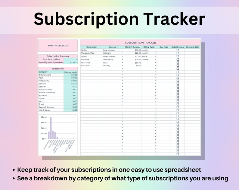Ultimate Budget by Paycheck Spreadsheet Google Sheets Template - Etsy Ultimate Budget by Paycheck Spreadsheet Google Sheets Template - Etsy
