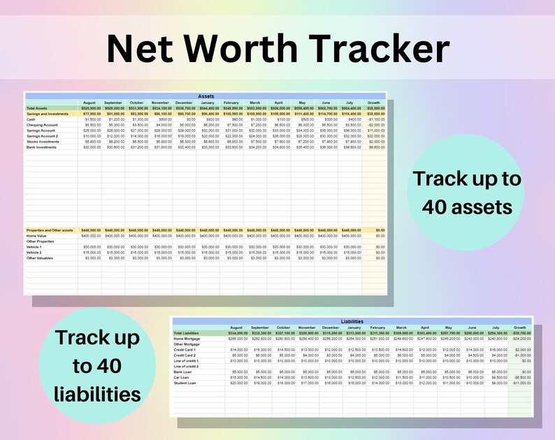 Net Worth Tracker Spreadsheet Google Sheets & Excel | Assets and ...
