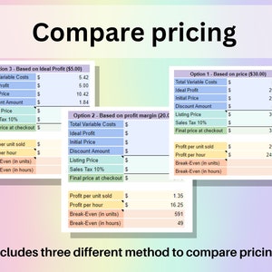 Product Pricing Calculator Spreadsheet Google Sheets & Excel | Small ...