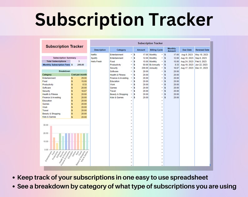 Monthly Budget Spreadsheet Google Sheets Excel Template Digital ...