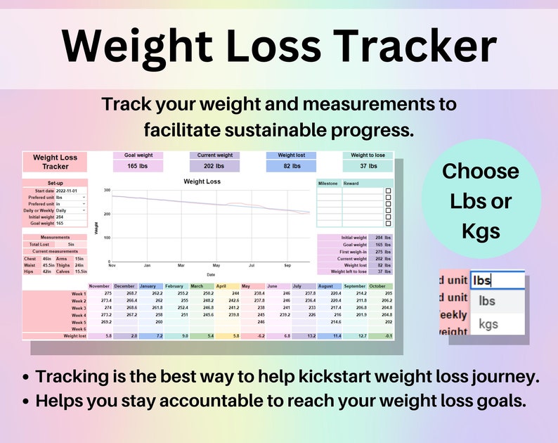 Weight Loss Tracker Spreadsheet Google Sheets & Excel | Progress ...