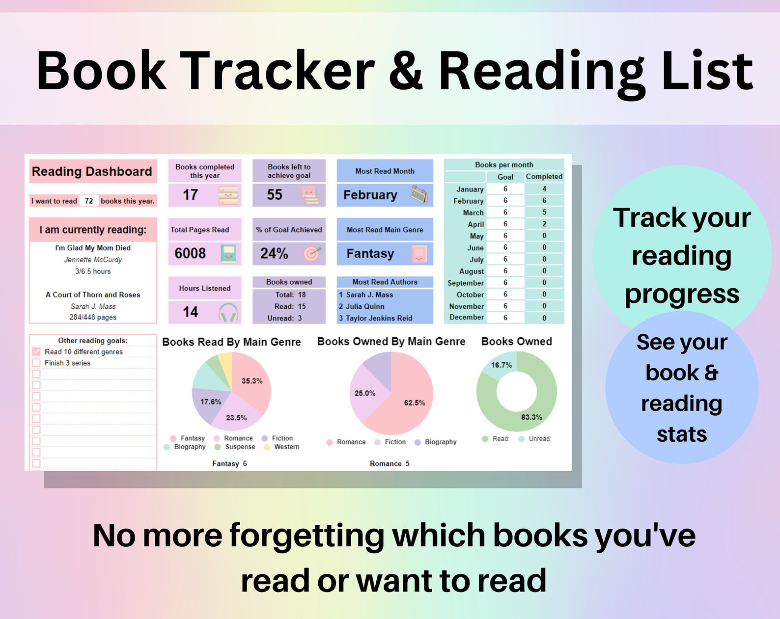 Book Tracker & Reading List Spreadsheet Google Sheets Excel - Etsy Canada
