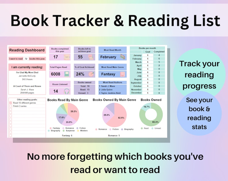 Book Tracker & Reading List Spreadsheet Google Sheets Excel - Etsy Canada
