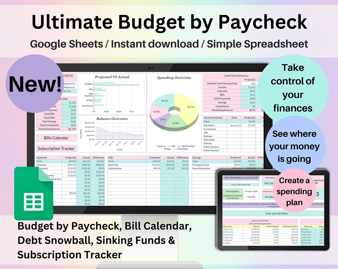 Ultimate Budget by Paycheck Spreadsheet Google Sheets Template - Etsy