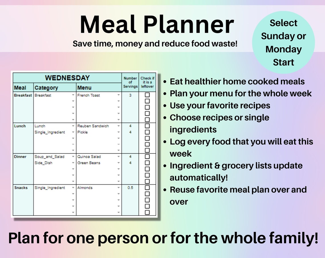 Weekly Meal Planner Spreadsheet Google Sheets Recipe Builder - Etsy