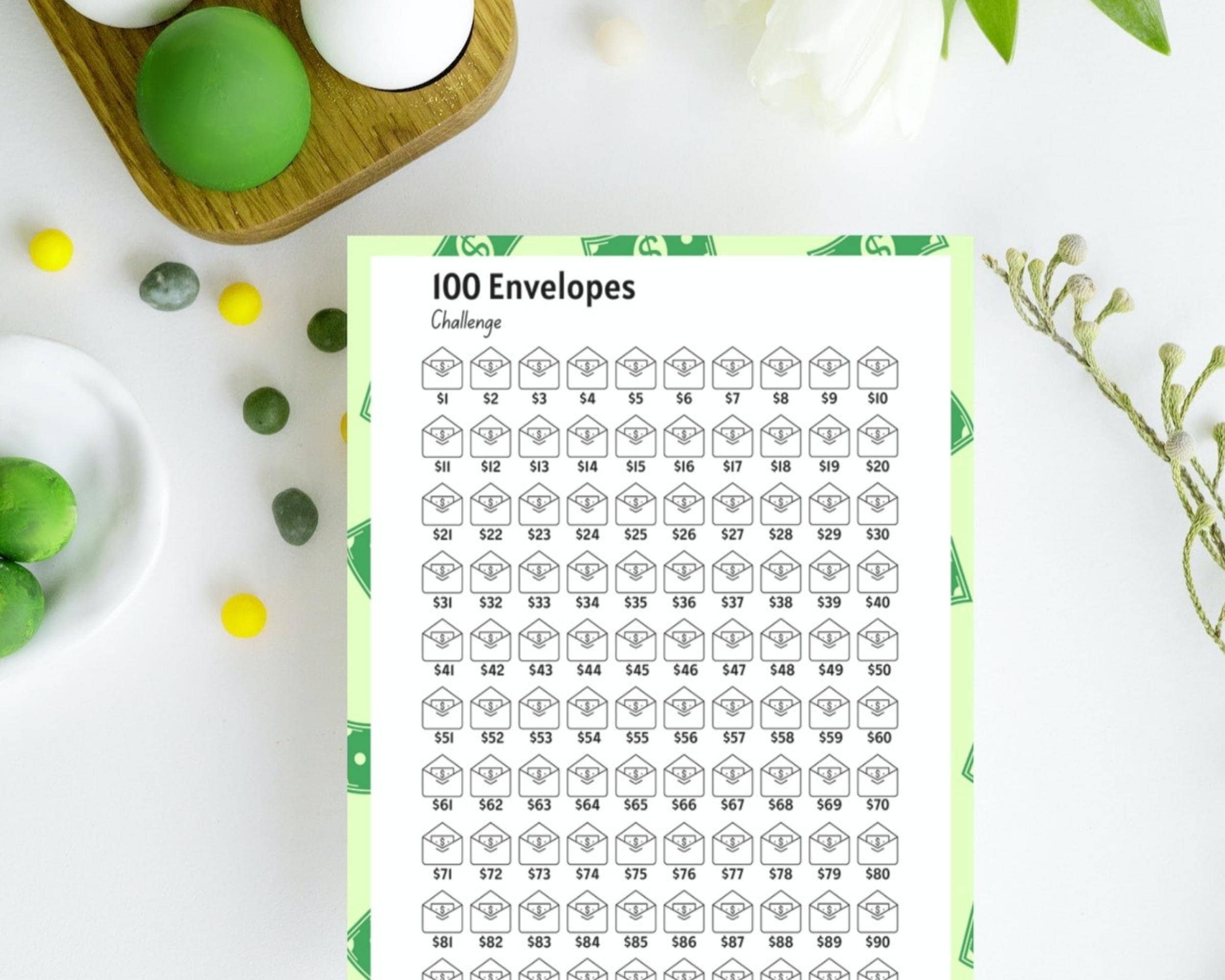 100 Envelope Challenge Savings Tracker | Money Saving Challenge ...