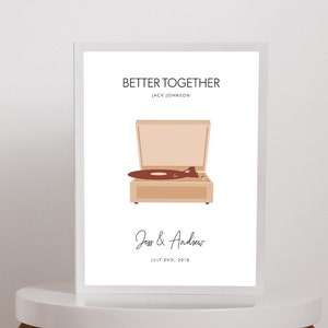 Custom Song / Artist Record Player Print Personalize With Your Name ...