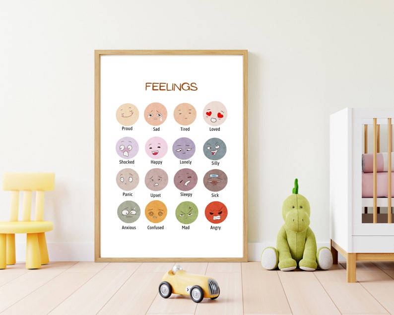 Feelings Poster Educational Poster Emotion Chart Calming - Etsy