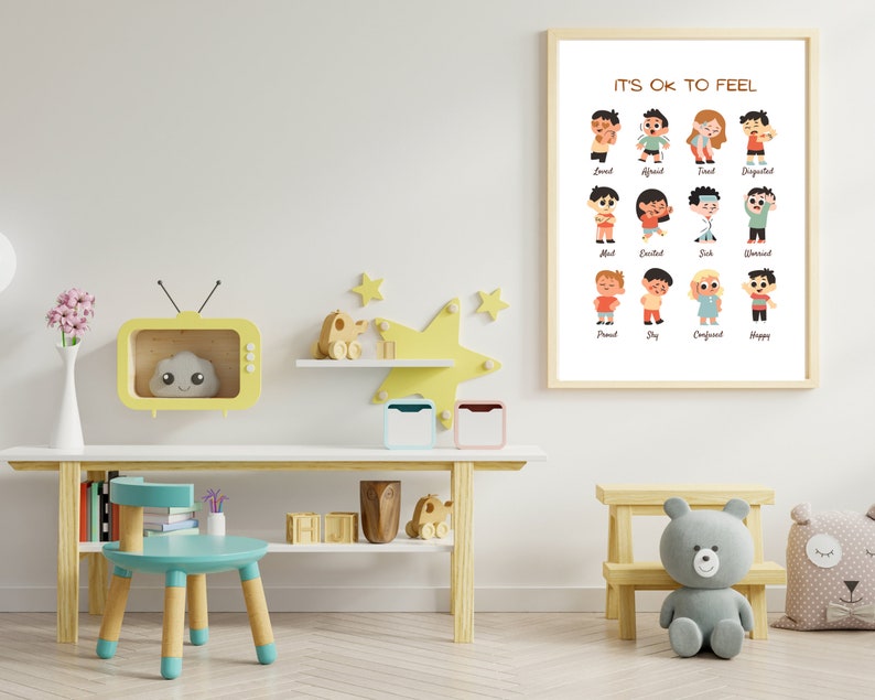 Emotions Poster Educational Poster for Toddler Therapy - Etsy