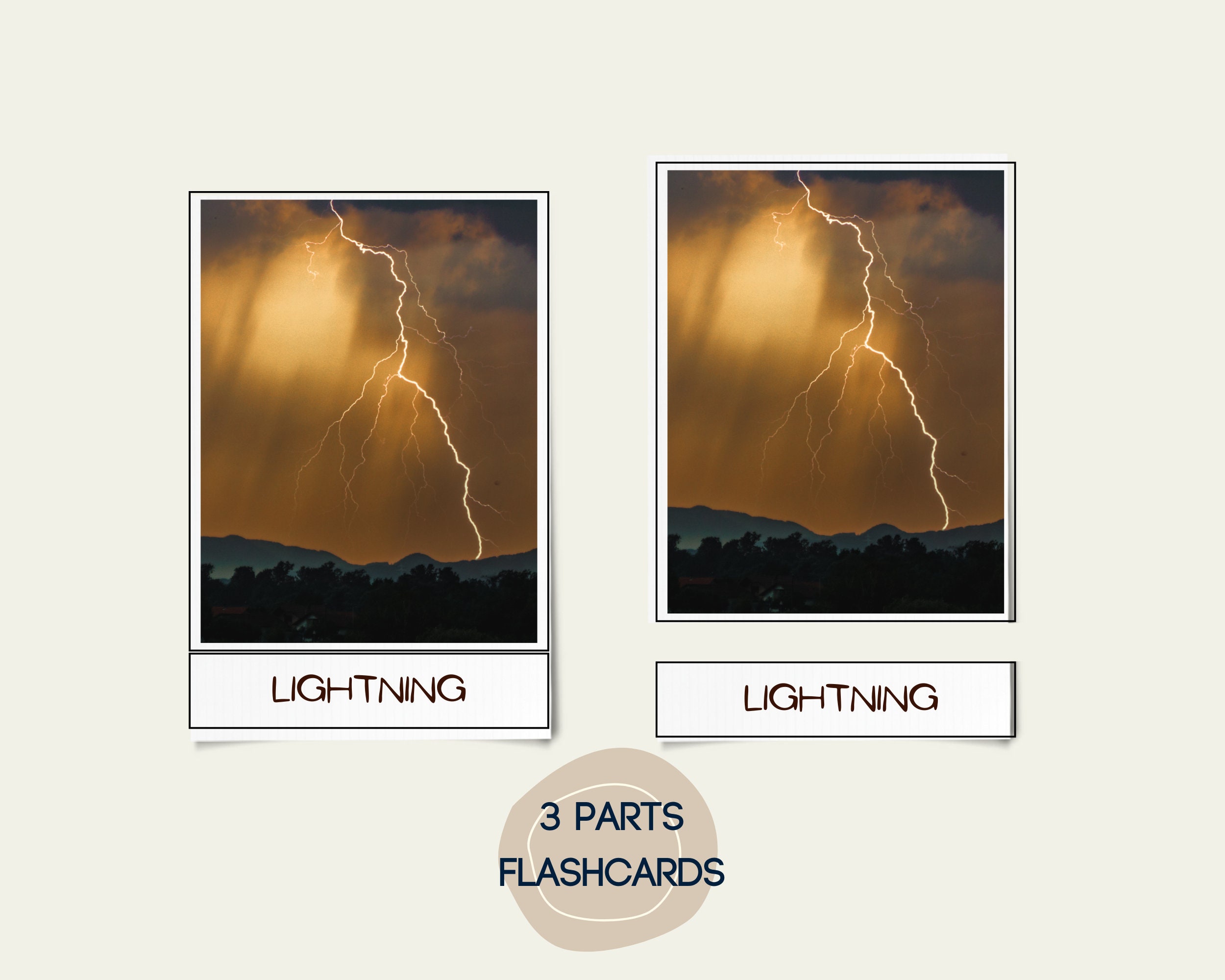 Learn About Weather Flash Cards, Types of Weather Nomenclature ...