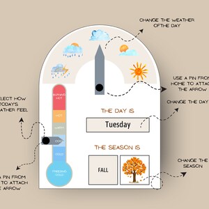 Weather Station Printable, Montessori Weather Station, Preschool ...