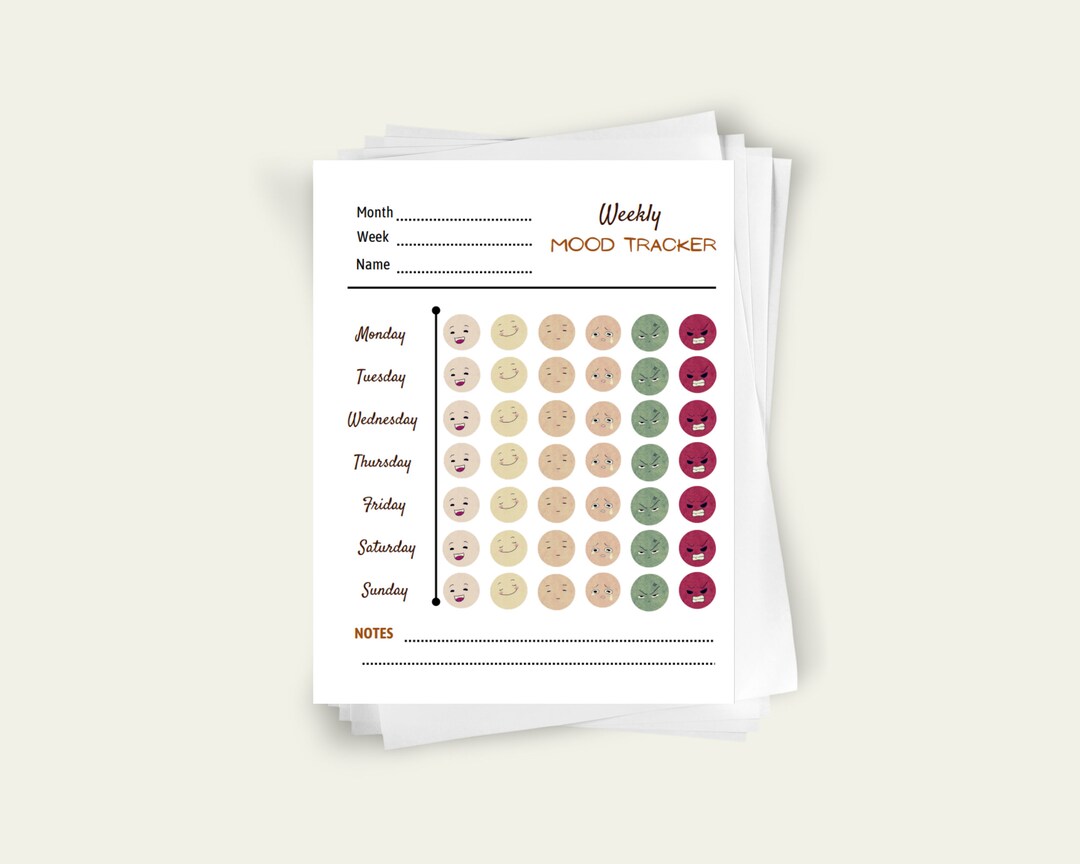 Weekly Mood Tracker , Teachers Material, Emotions Chart, Calming Corner ...