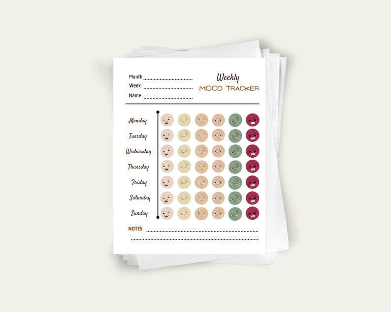 Weekly Mood Tracker , Teachers Material, Emotions Chart, Calming Corner ...