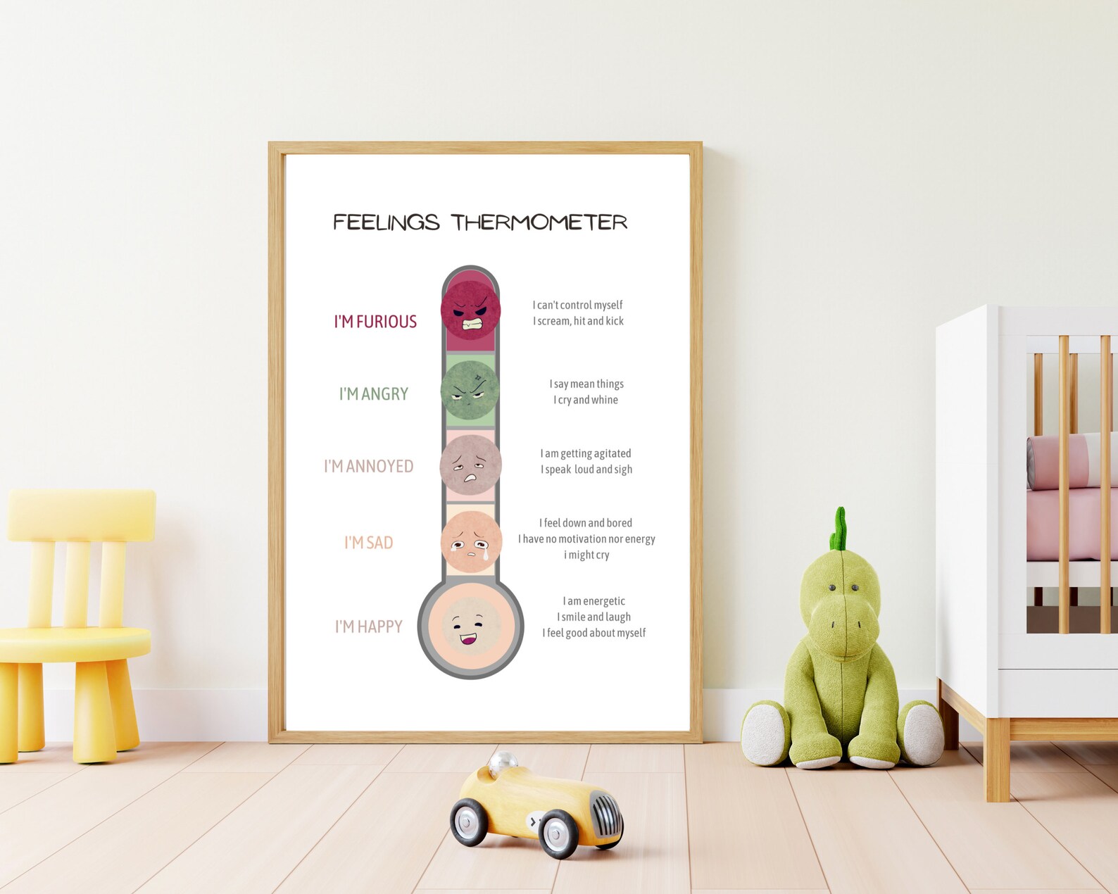 Feelings Chart, Educational Posters, Calming Corner, Montessori ...
