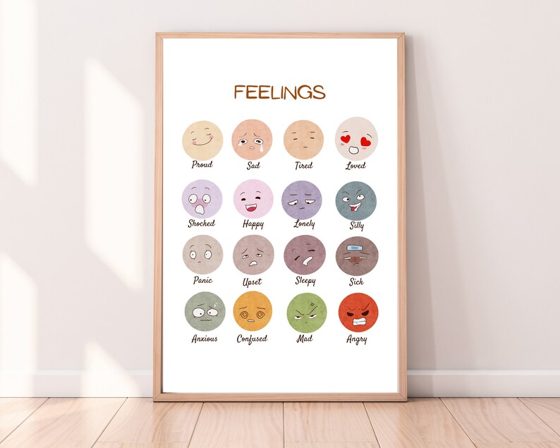 Feelings Poster, Educational Poster, Emotion Chart, Calming Corner ...