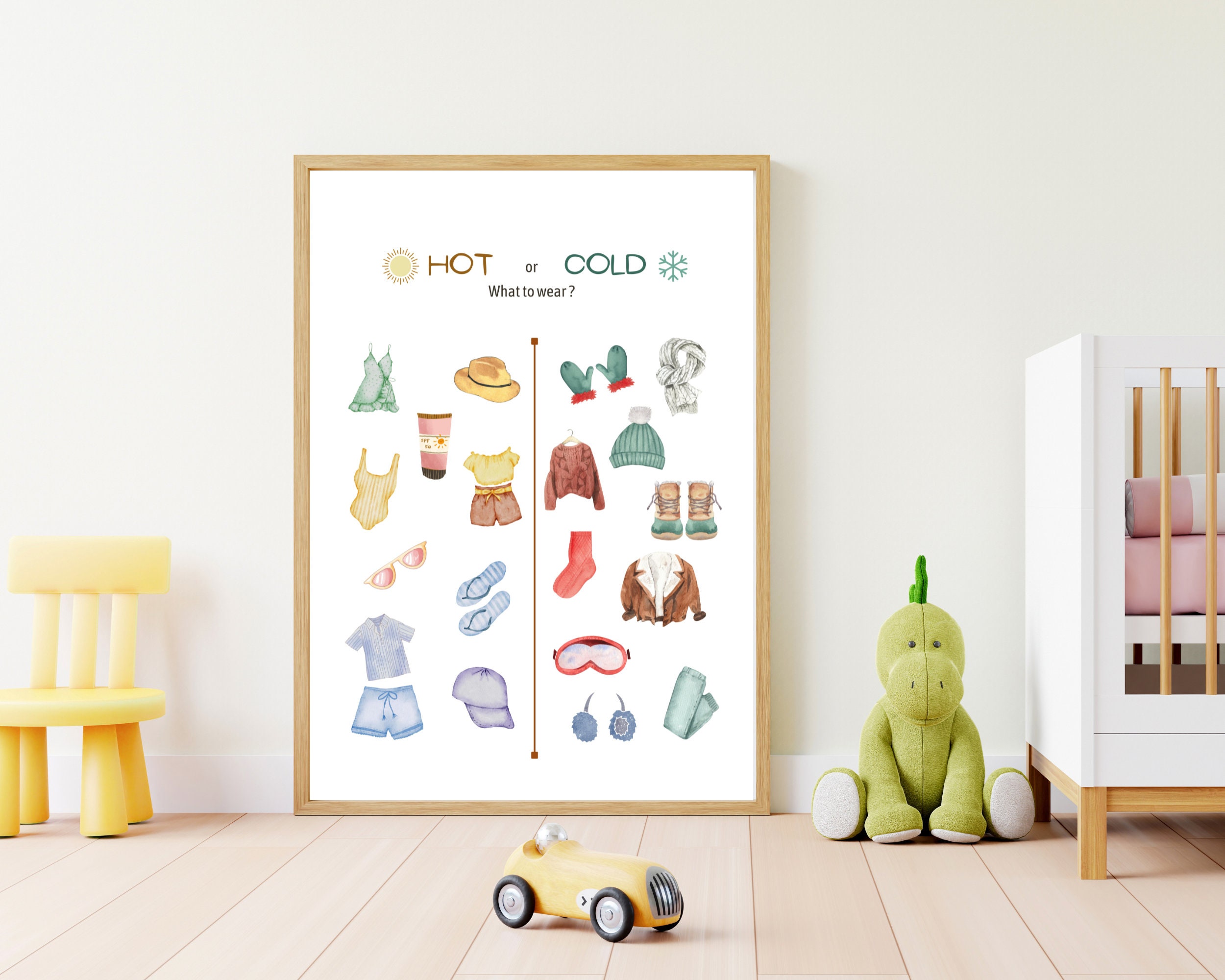 What to Wear Poster, Educational Posters, Weather Chart for Kids ...
