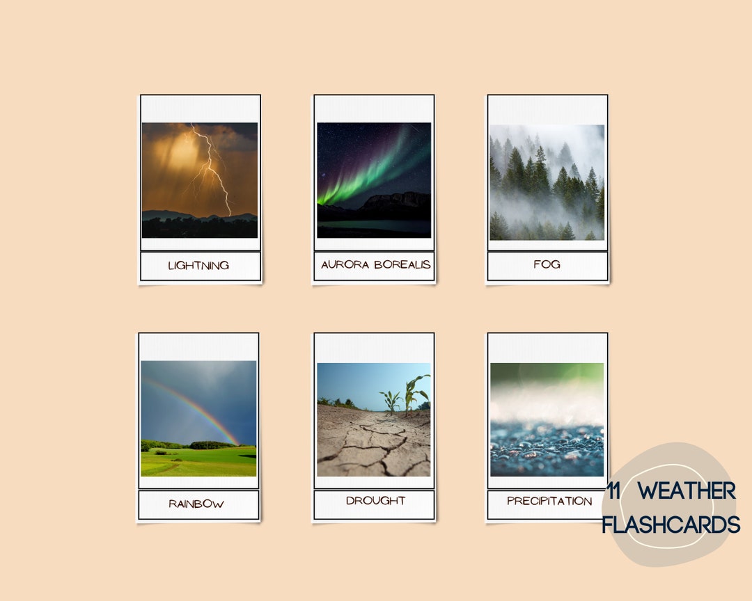 Learn About Weather Flash Cards, Types of Weather Nomenclature ...