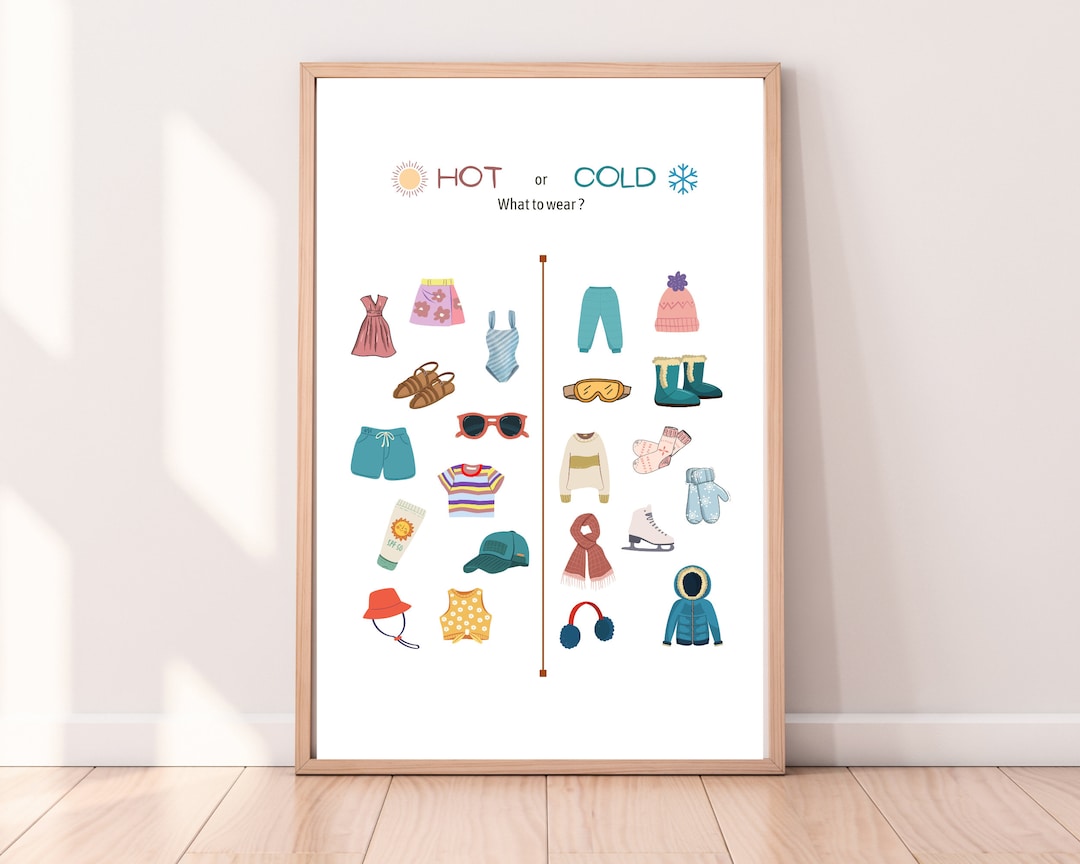 What to Wear Poster, Educational Posters, Weather Chart for Kids ...