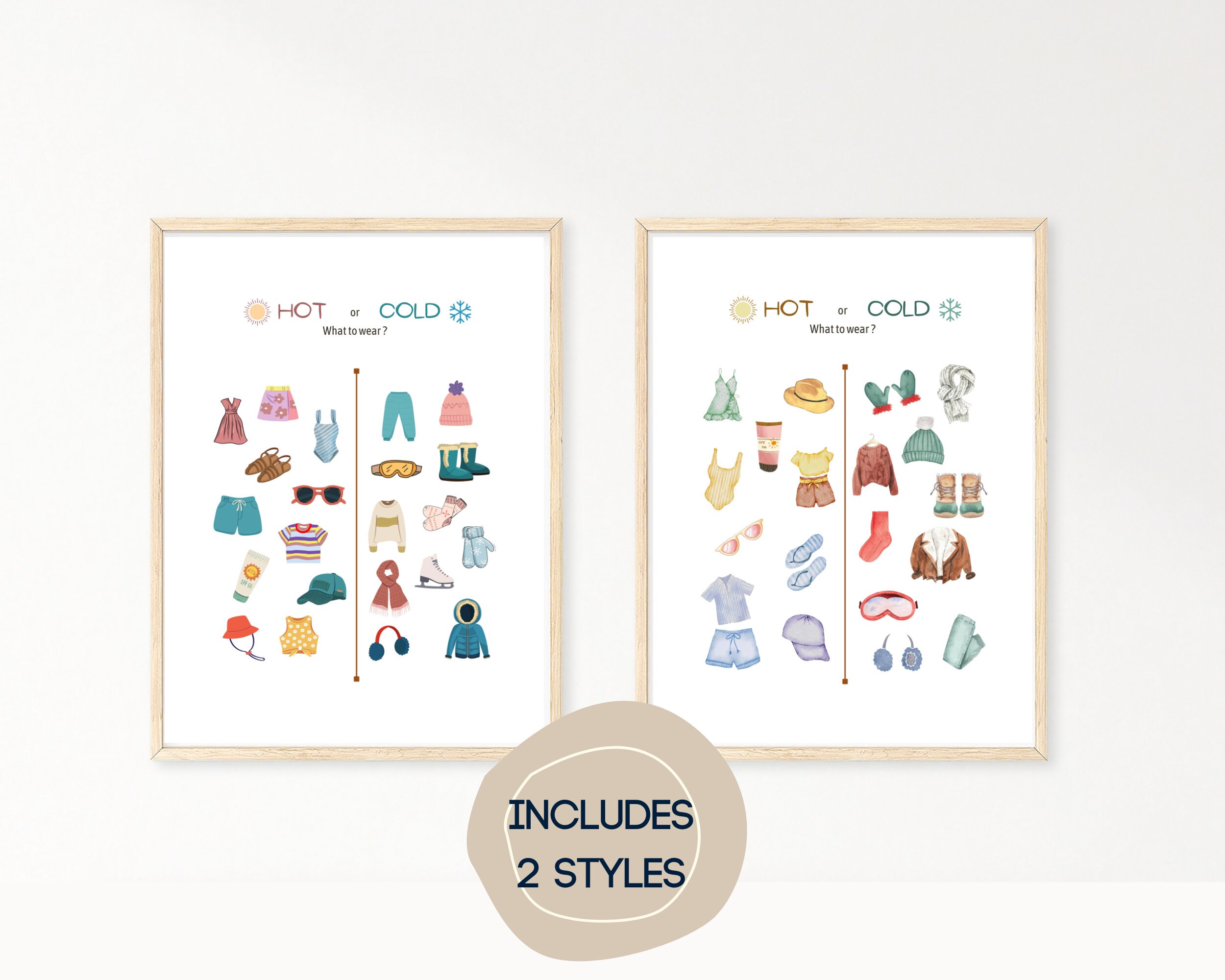 What to Wear Poster, Educational Posters, Weather Chart for Kids ...