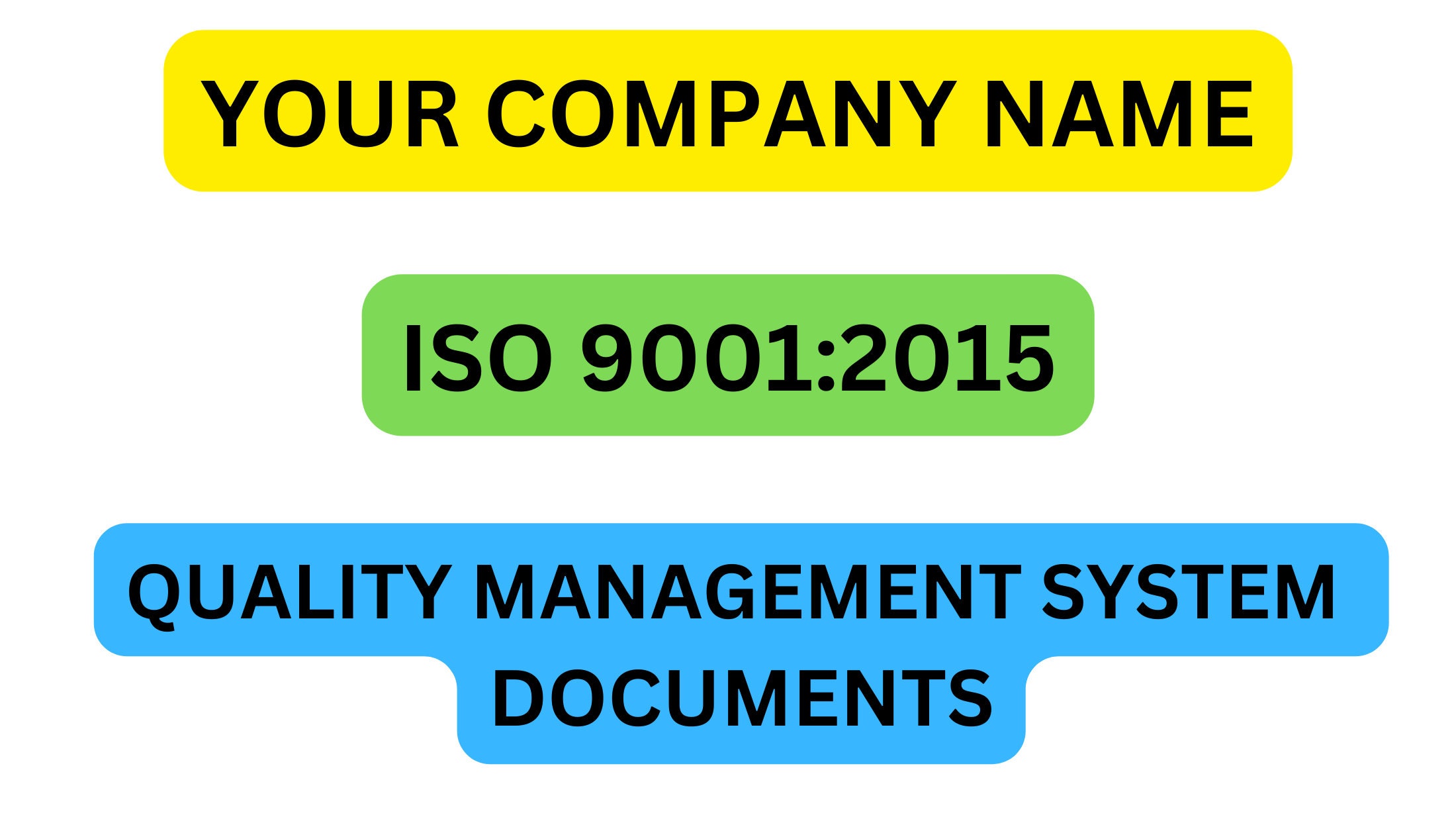 ISO 9001: 2015 Document Templates - Quality Management System (QMS ...