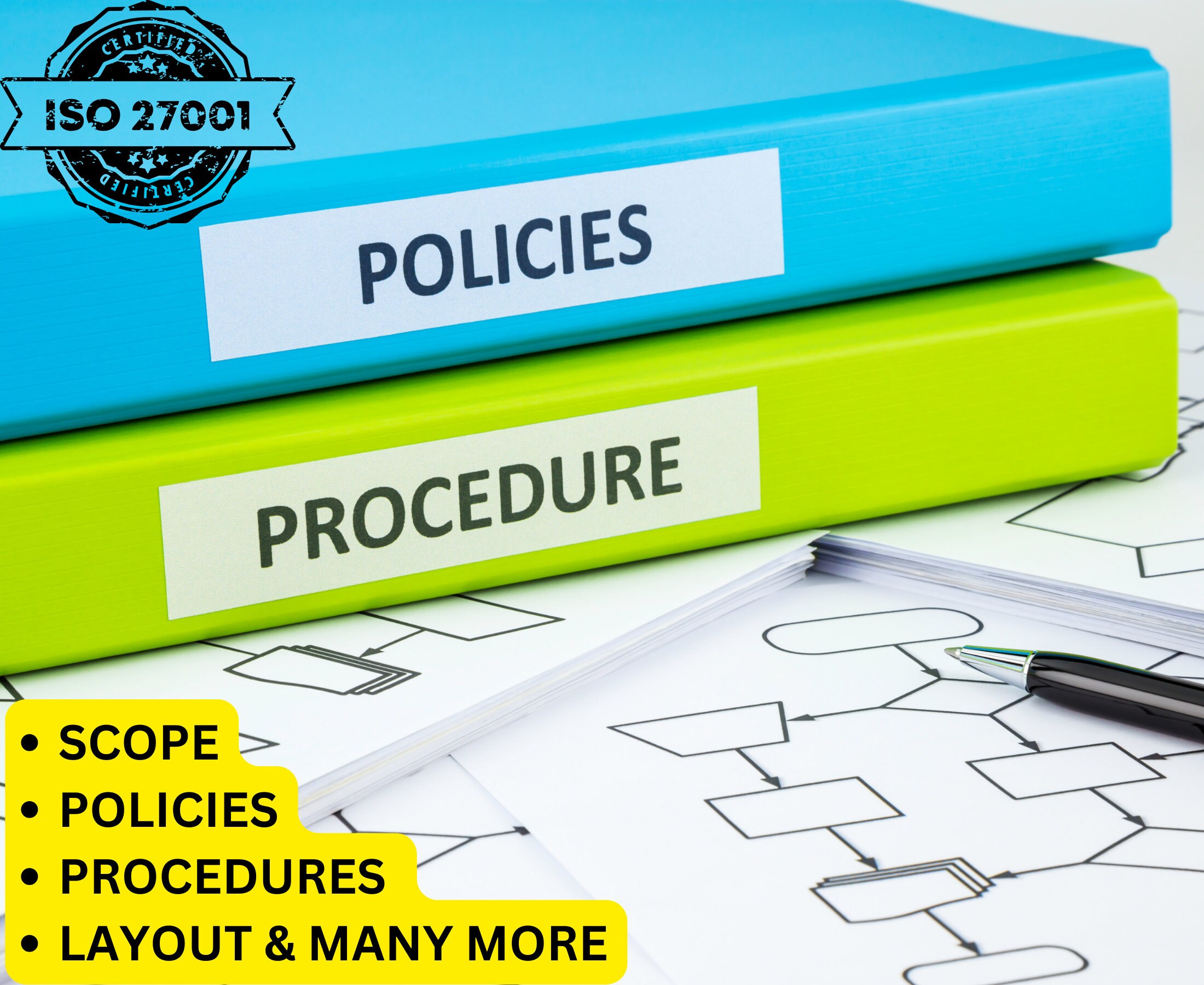 ISO 27001:2022 Dokumentvorlagen - Information Sicherheit Managment ...