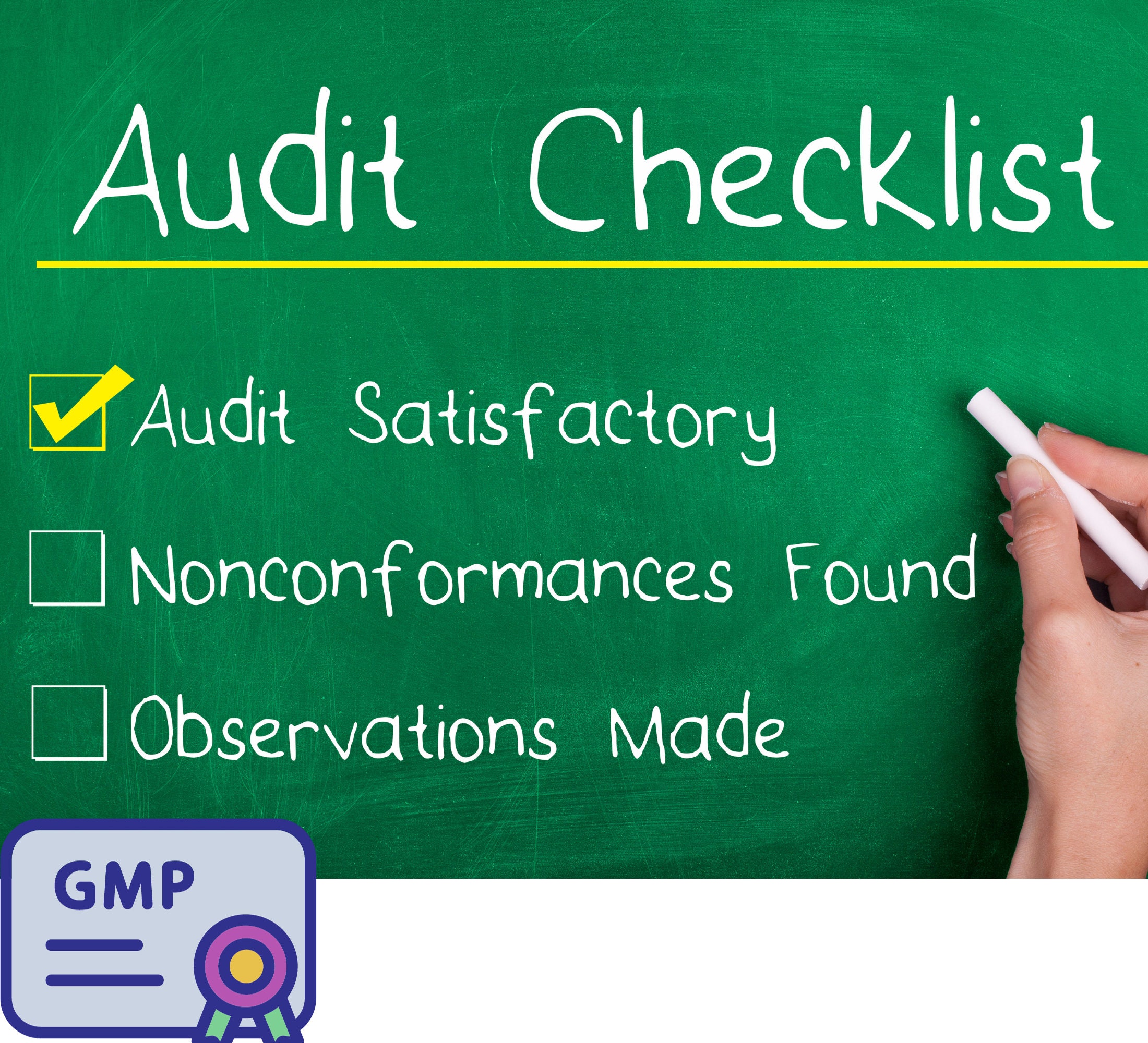 Good Manufacturing Practices (GMP) Document Templates - Etsy