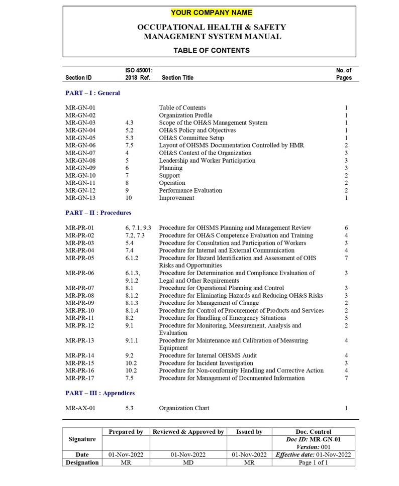 ISO 45001 Document Templates - Etsy