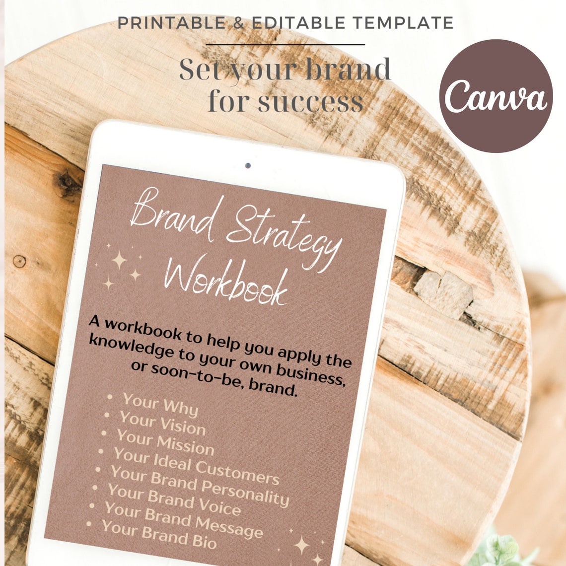 Digital Brand Strategy & Ideal Customers Template - How to Build Your ...