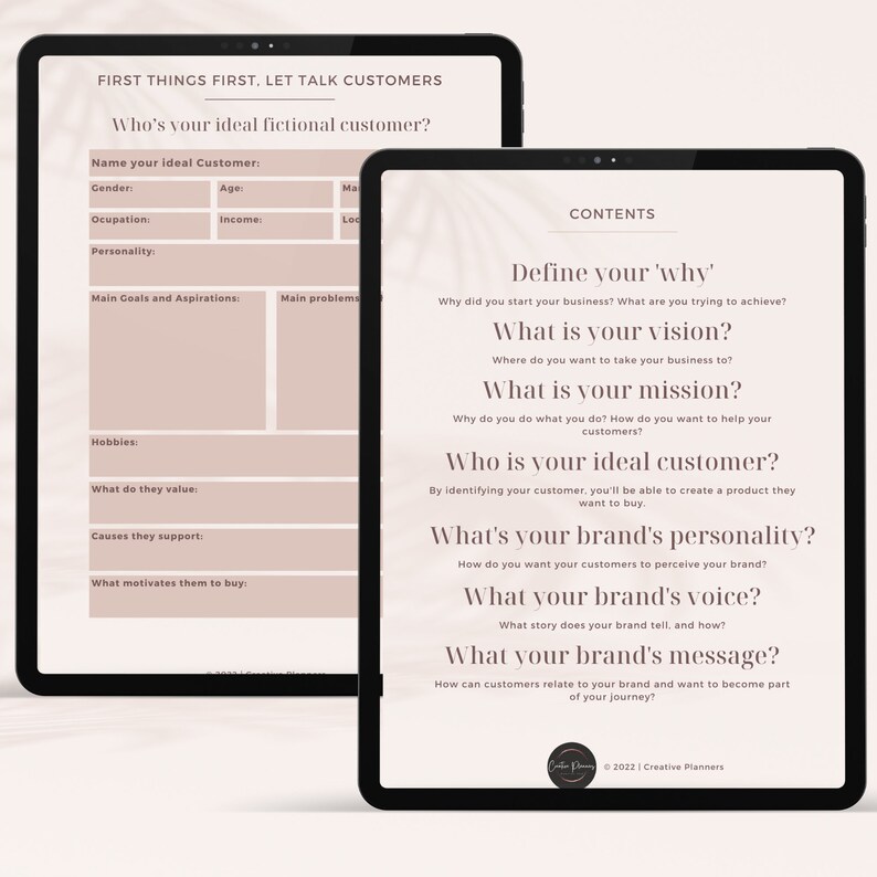 Digital Brand Strategy & Ideal Customers Template - How to Build Your ...