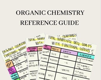 ECG Quick Reference Guide - Etsy