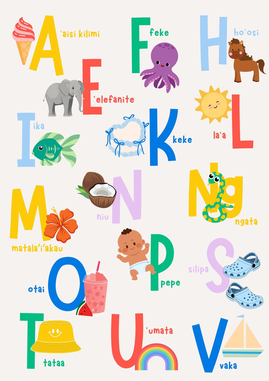 Tongan Alphabet Print - Etsy