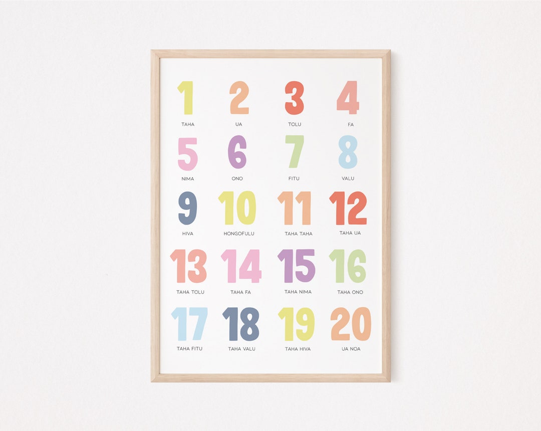 Tongan Numbers Educational Poster - Etsy