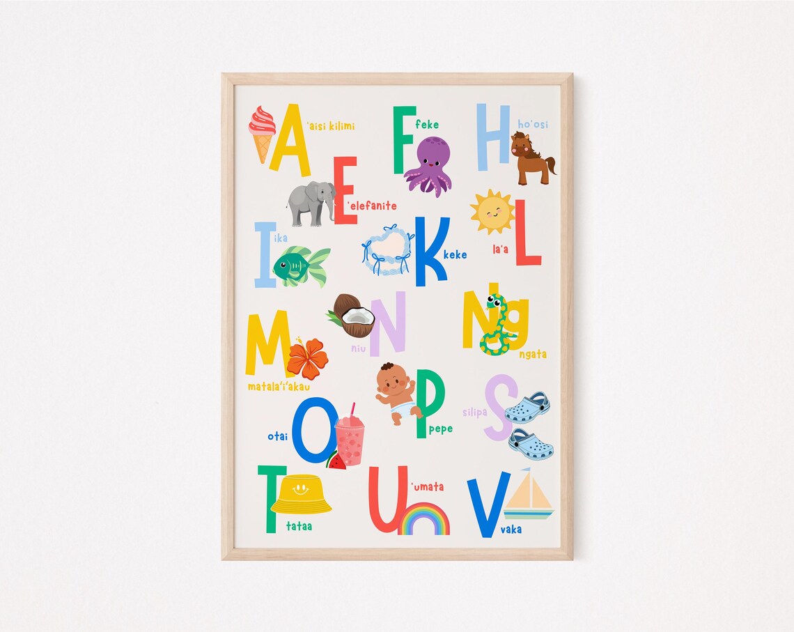 Tongan Alphabet Print - Etsy