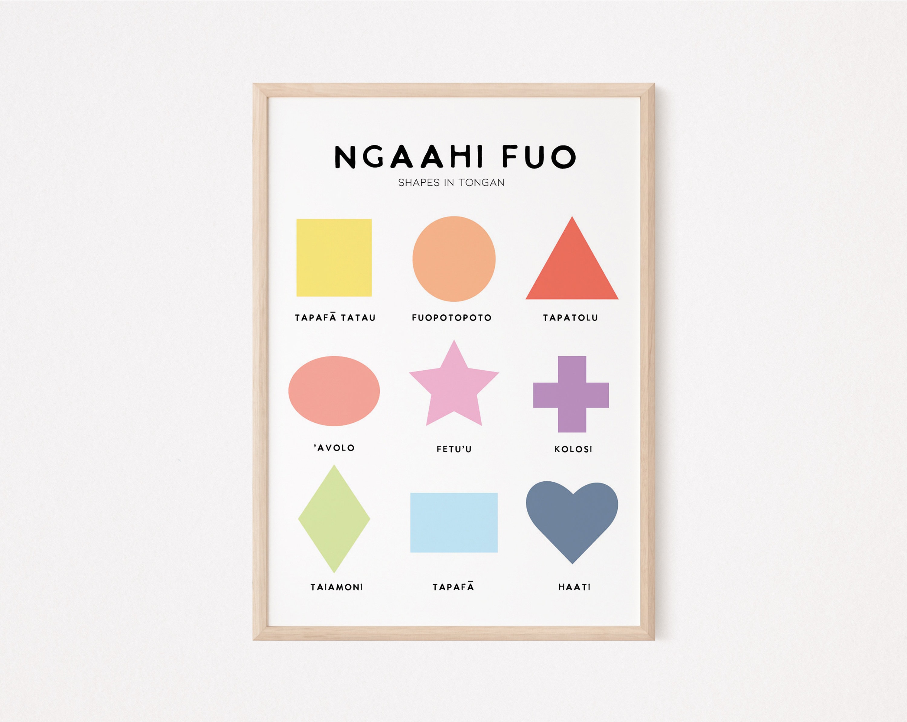 Tongan Shapes Educational Poster - Etsy