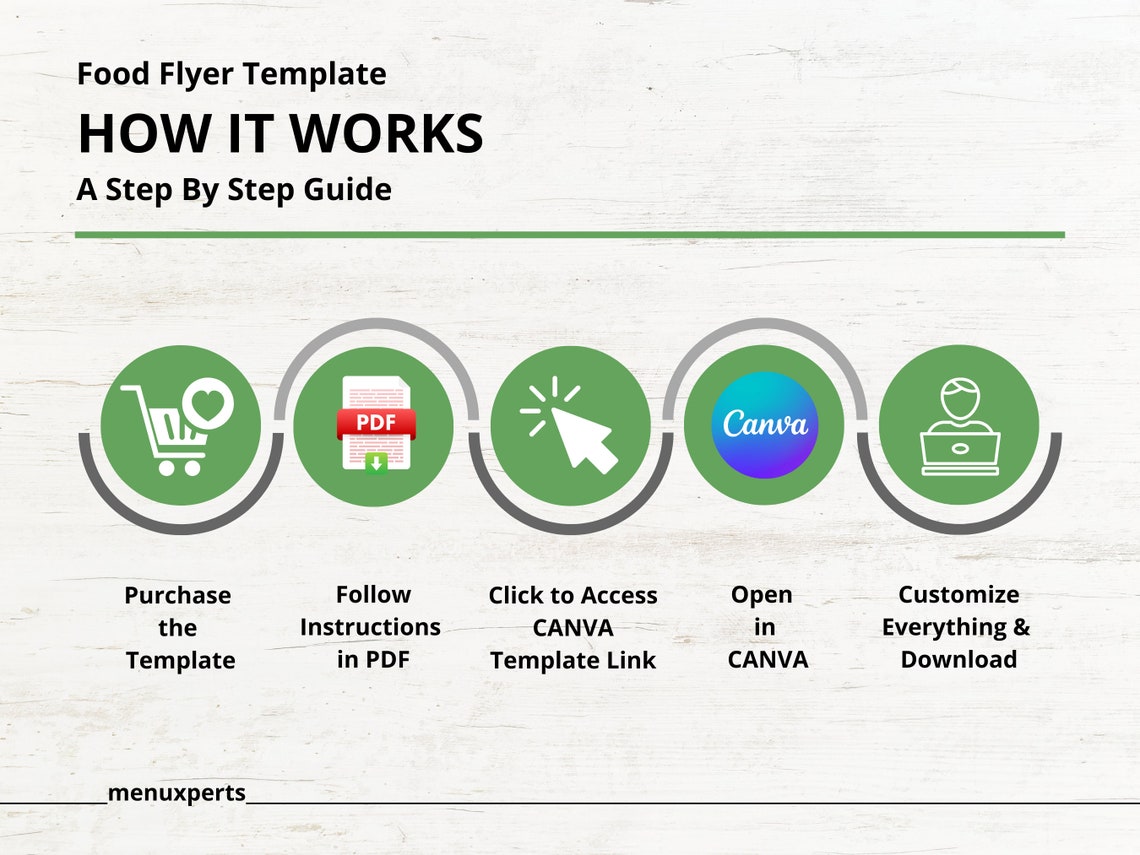 Cocktail Menu Flyer, DIY Flyer Template Design, Bar Menu Sign Flyer ...