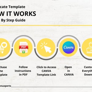 Editable School Awards, End of Year Awards, Personalized School ...