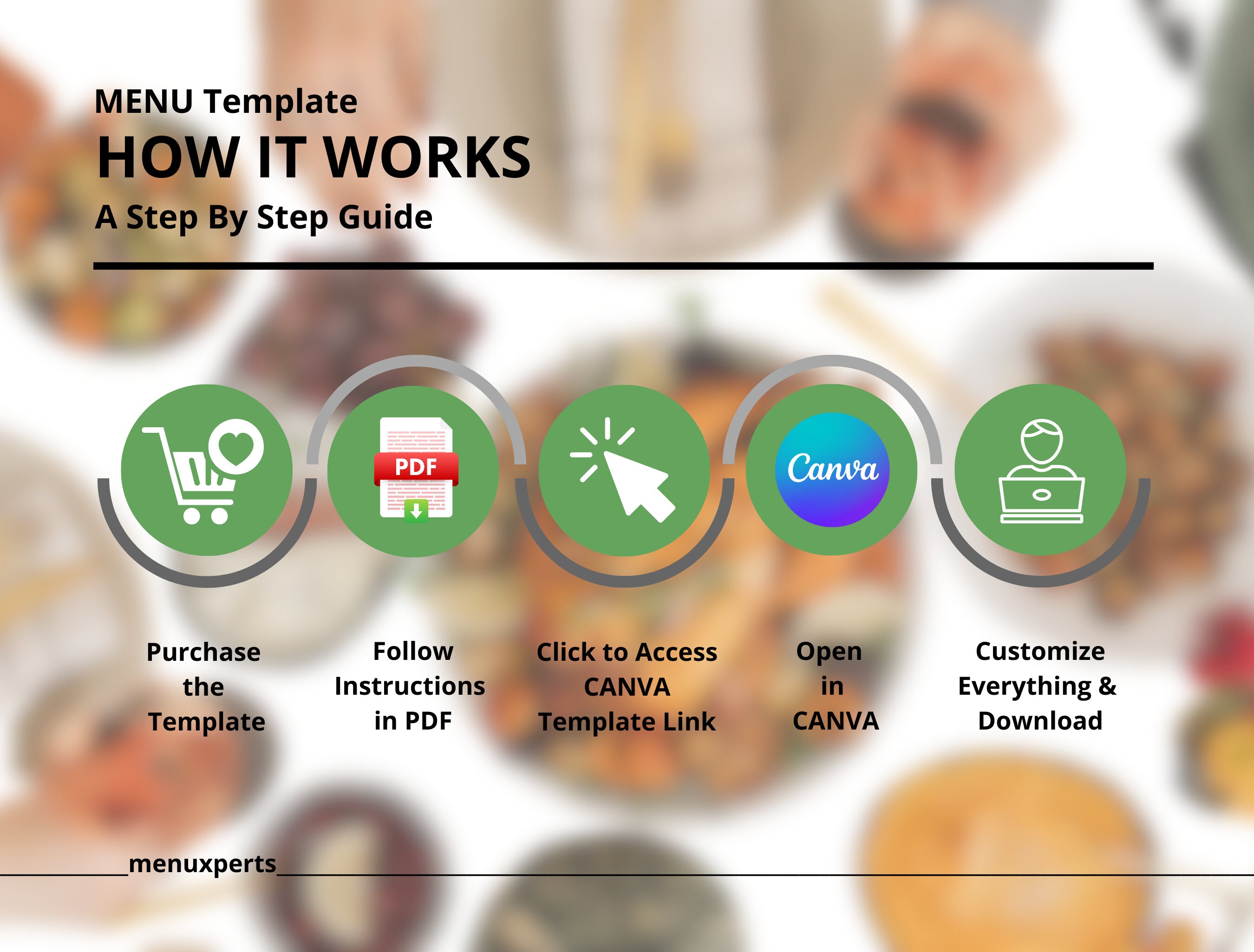 Food Menu Bundle Template Food Menu Bundle Food Menu - Etsy