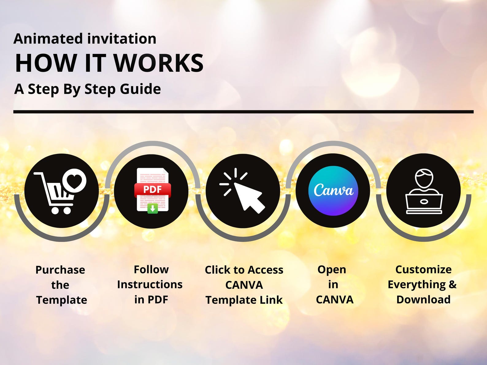 Animated Henna Video Invitation, Henna Video Invite, Mehndi Video ...