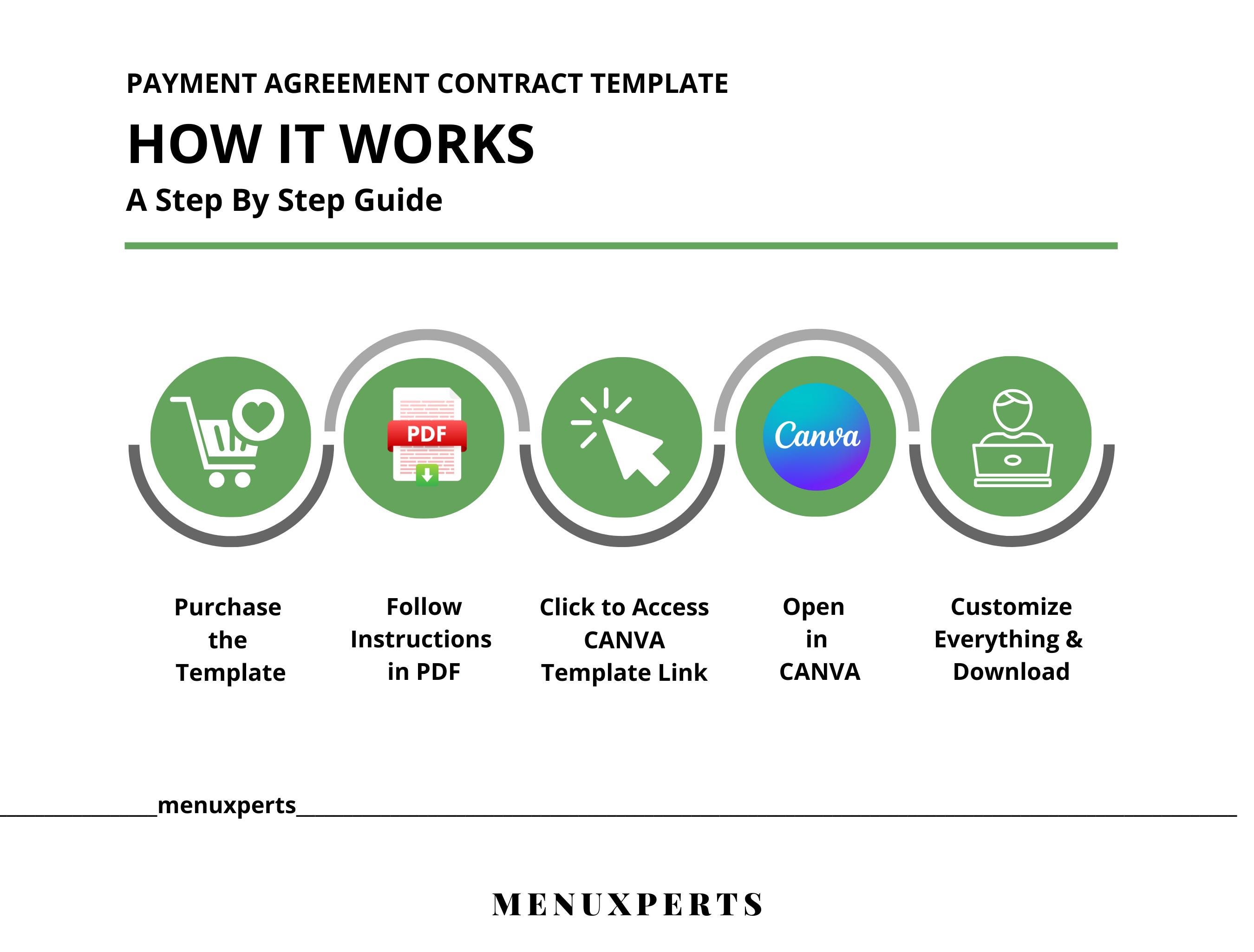 Payment Agreement Contract Template, Payment Plan Agreement, Agreement ...