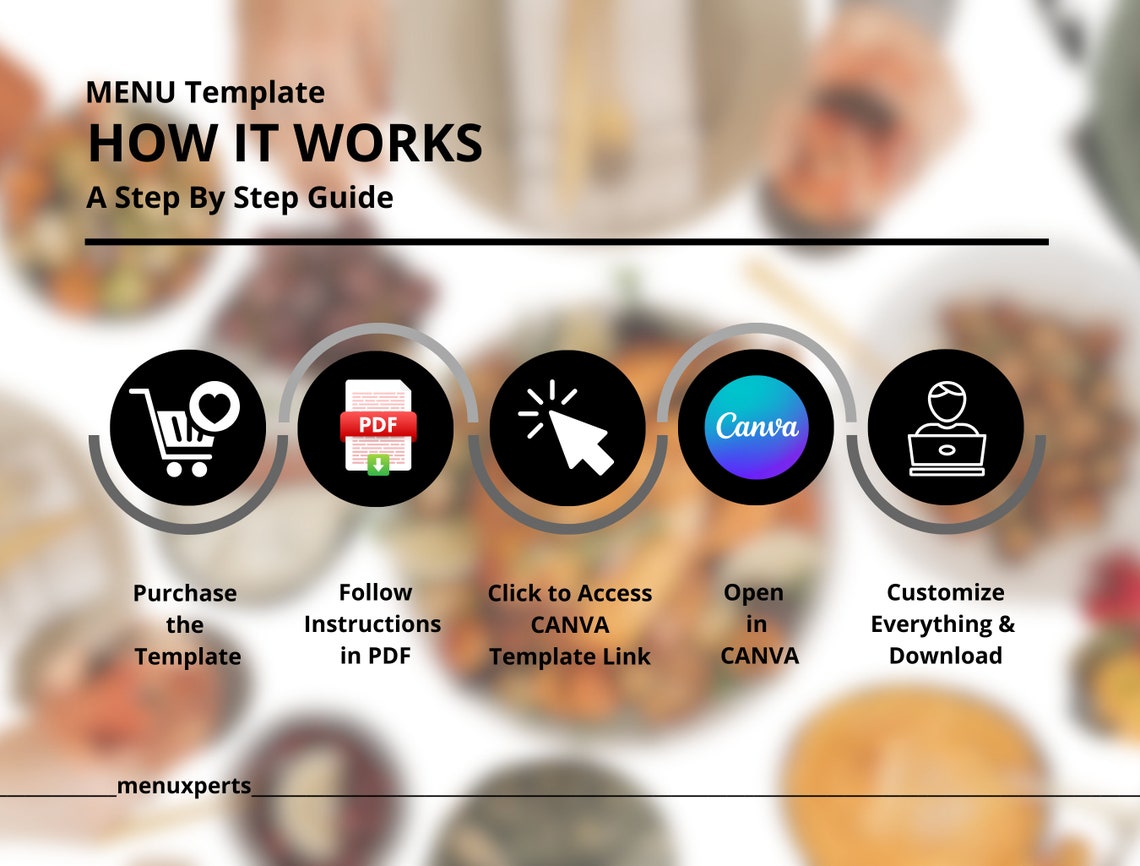 Food Menu Bundle Template, Food Menu Bundle, Food Menu Templates, Food ...