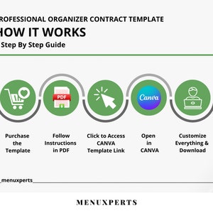 Editable Professional Organizer Contract Template, Client Intake Form ...